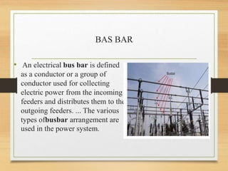 CSPTCL DANGANIYA RAIPUR (C.G.) | PPTX