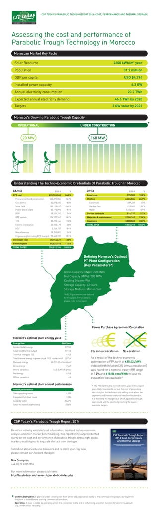 CSP Today Parabolic Trough report 2014 - Infographic | PDF