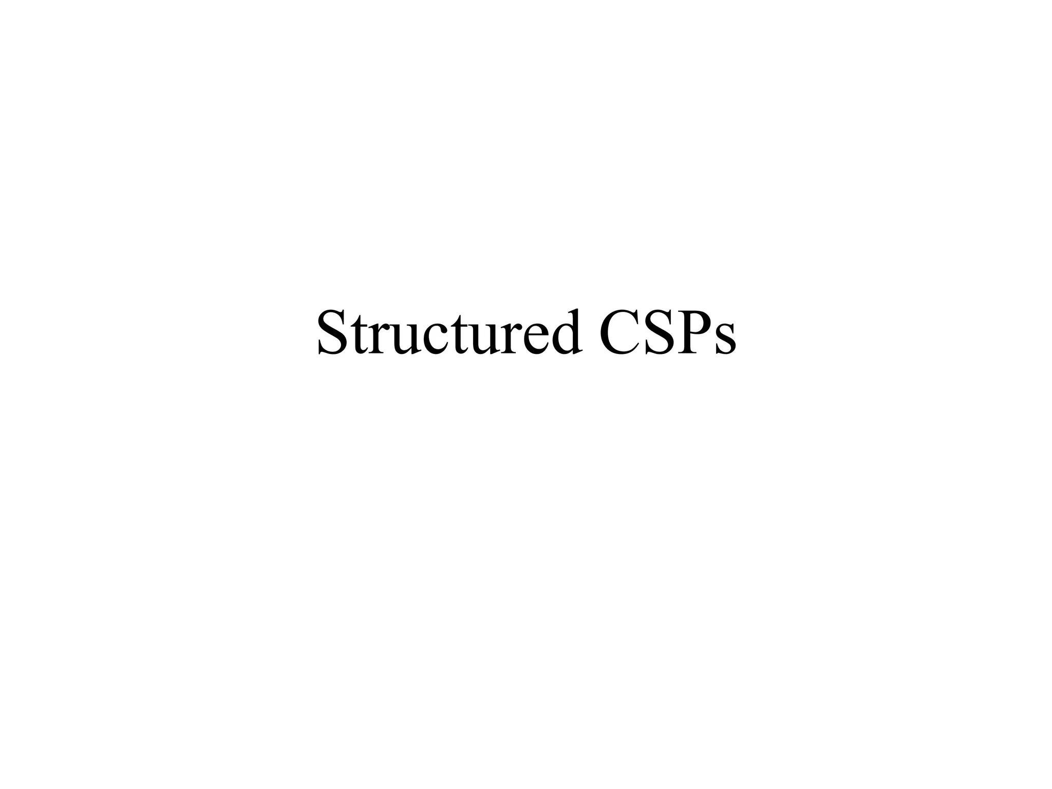 CSP UNIT 2 AIML.ppt