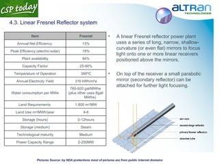 Drivers and Barriers in the current CSP market | PPT