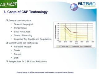 Drivers and Barriers in the current CSP market | PPT