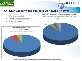 Drivers and Barriers in the current CSP market | PPT