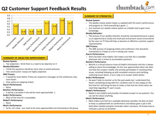 CS Q2 Review and Q3 Plan | PPTX