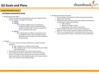 CS Q2 Review and Q3 Plan | PPTX