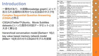 Complex Sequential Question Answering: Towards Learning to Converse Over Linked Question Answer ...