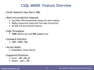 Csql for telecom | PPT