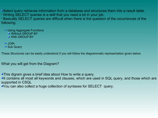 Select Operations in CSQL | PPT