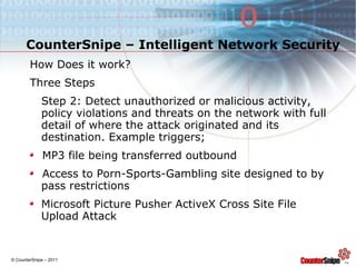 CounterSnipe Network Security | PPT