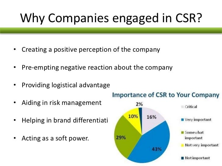 Csr