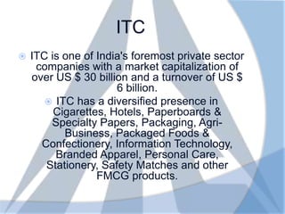 CSR of ITC | PPTX