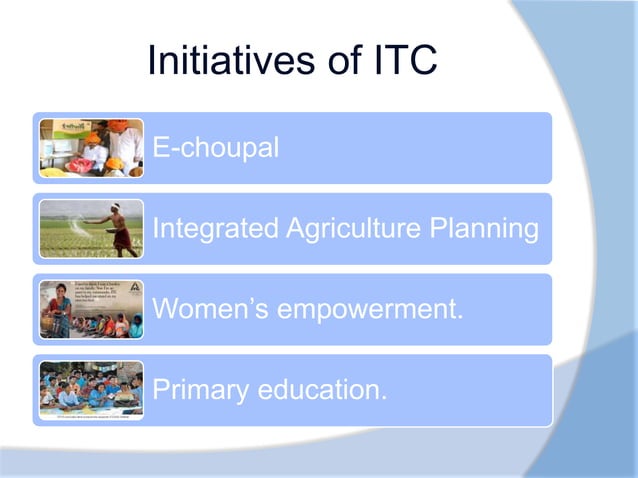 CSR of ITC | PPT
