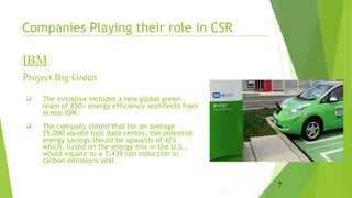 Corporate Social Responsibility | PPT