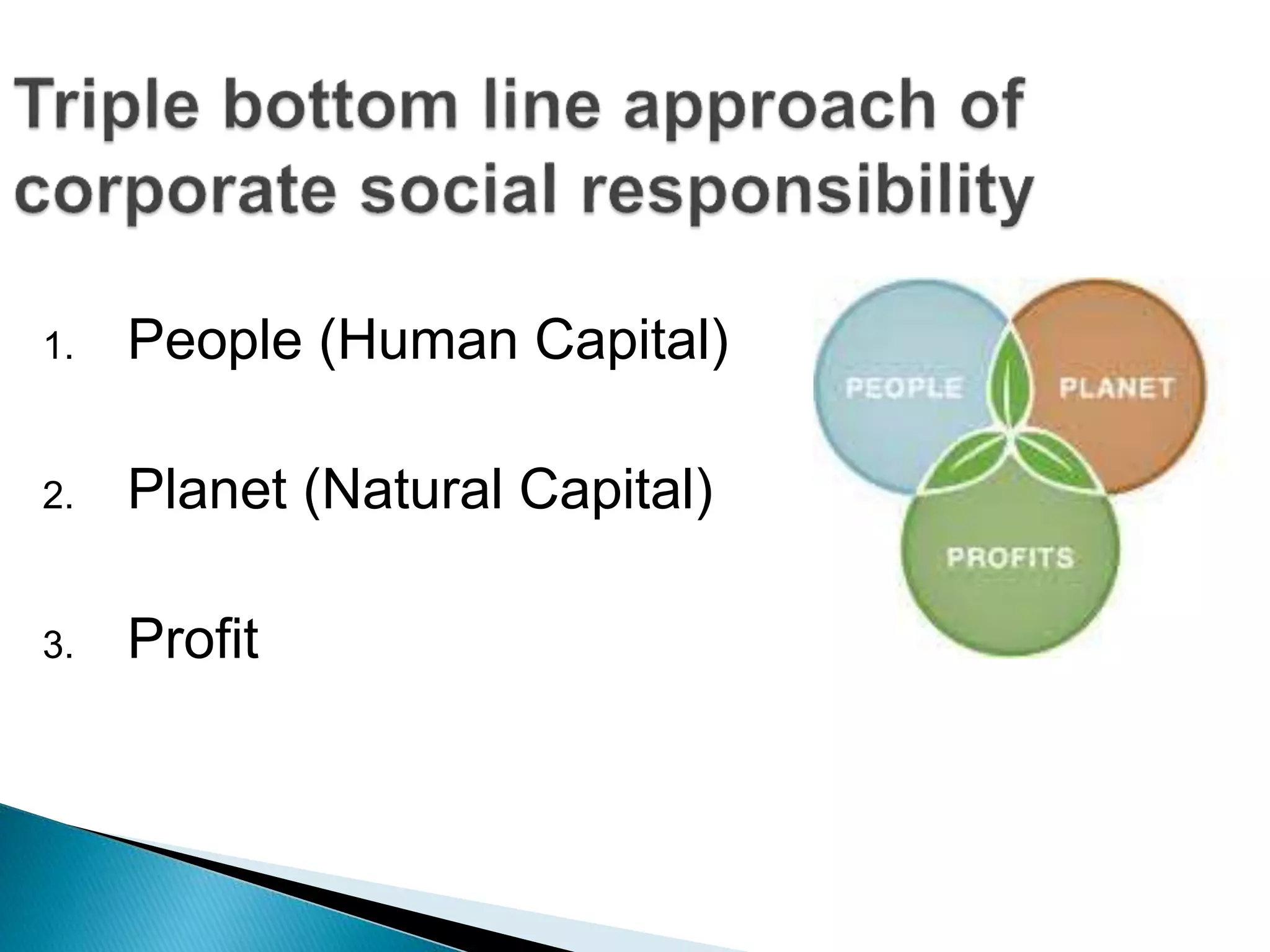 Corporate Social Responsibility | PPTX
