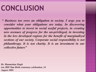 Corporate social responsibility ppt by ritu bharti | PPTX