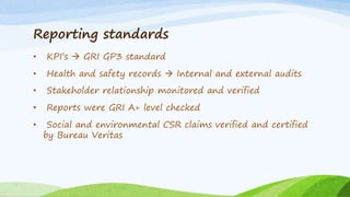 CSR - An Introduction | PPT