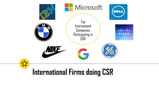 Corporate Social Responsibility - Importance and its Practice | INB480 ...