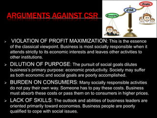 CSR | PPT