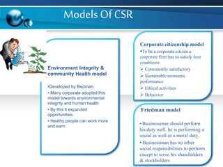 Csr | PPT