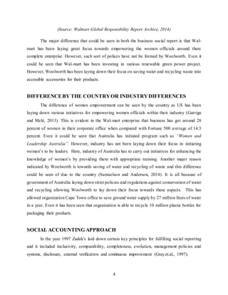 Csr-Cheap Assignment Help | DOCX