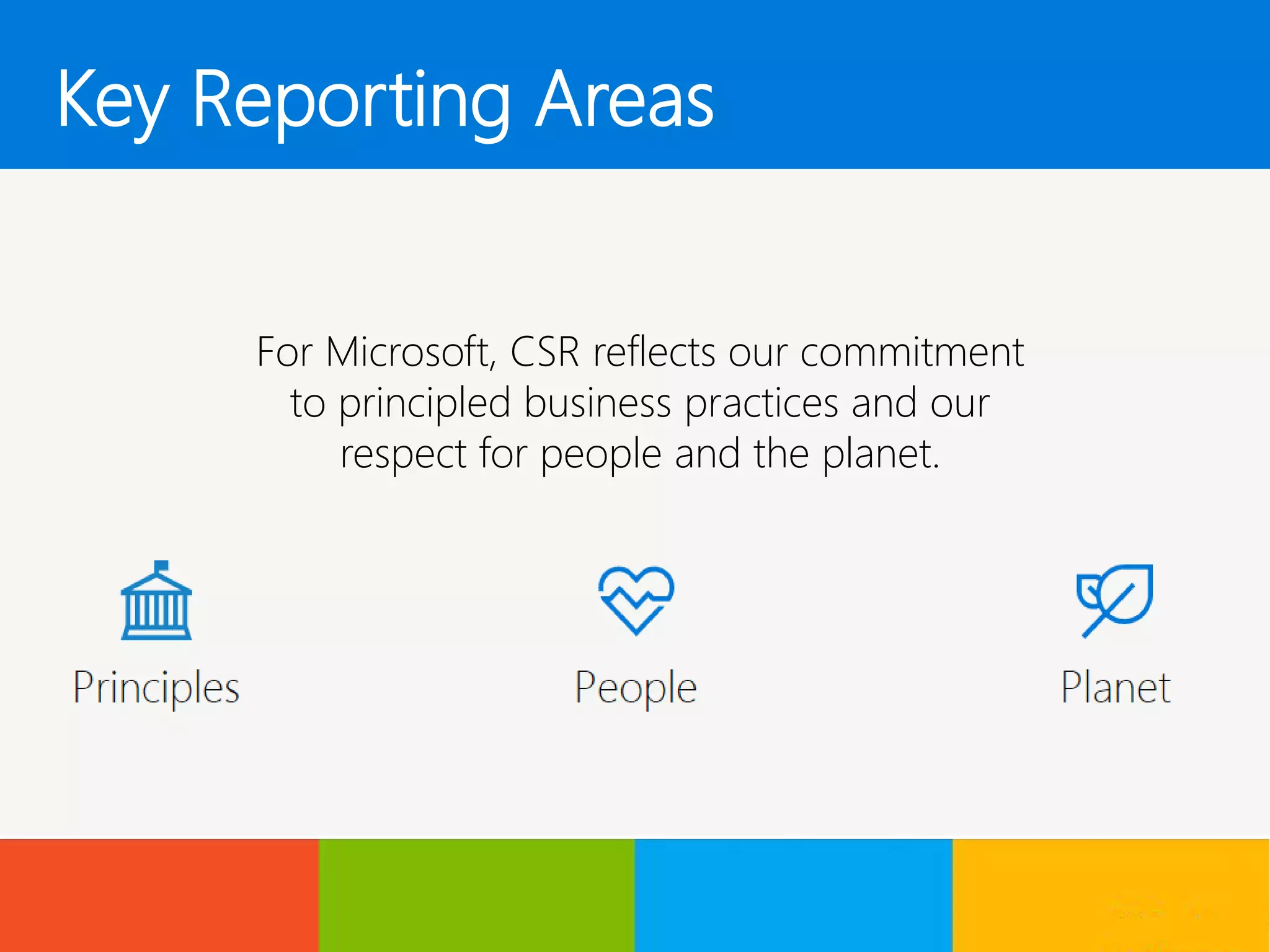 Microsoft CSR program | PPTX