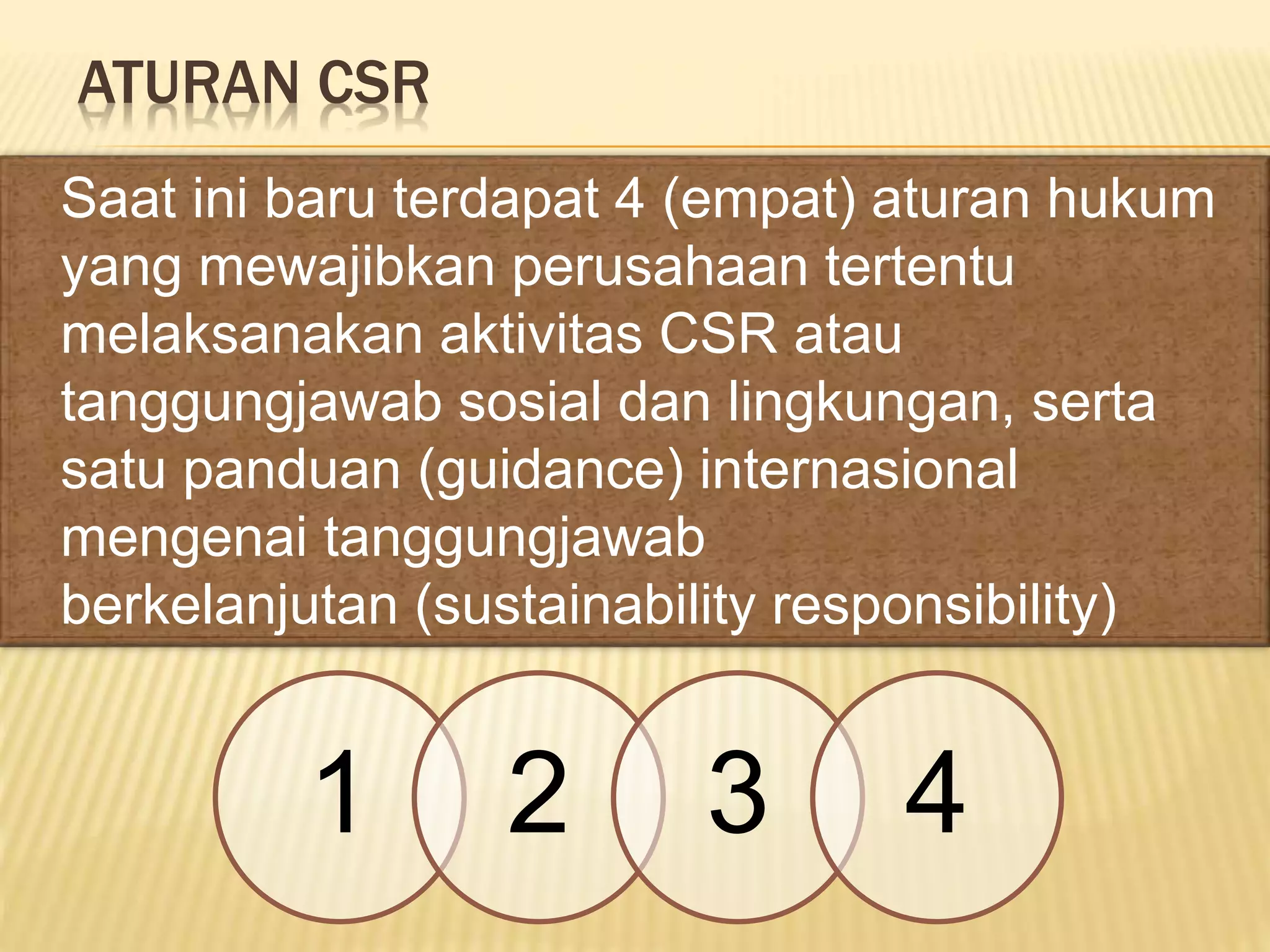 Csr (Corporate Social Responbility) | PPT
