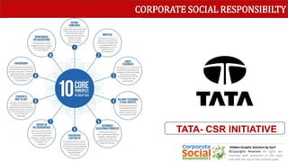 Corporate Social Responsibility by Syril | PPTX