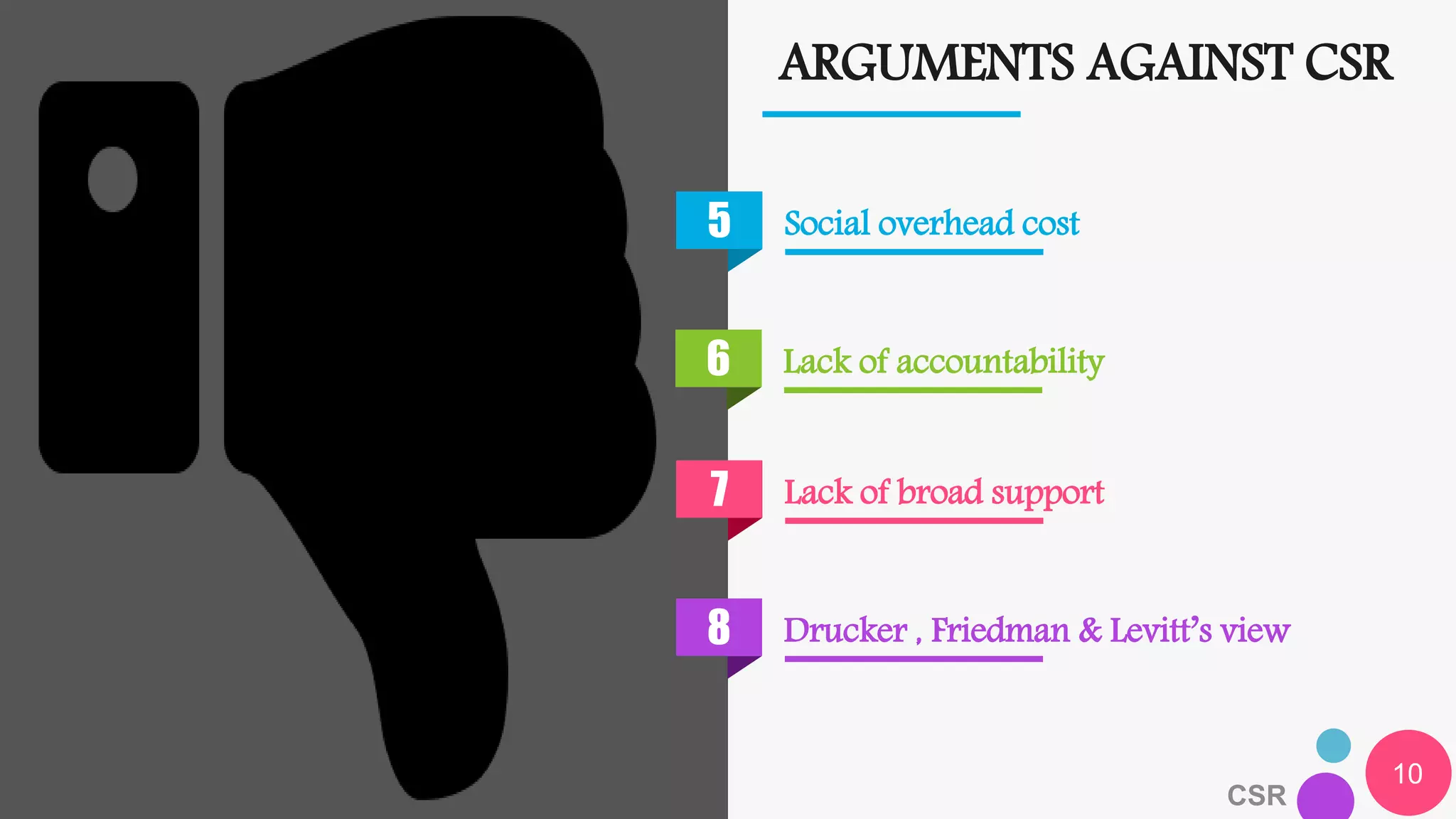 Business and their outlook towards corporate social responsibility | PPTX