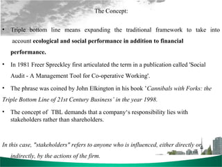 Corporate Social Responsibility | PPT