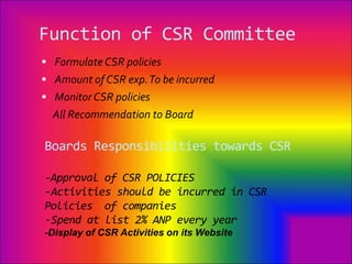 CSR-CORPORAT SOCIAL RESPONSIBLITY | PPT