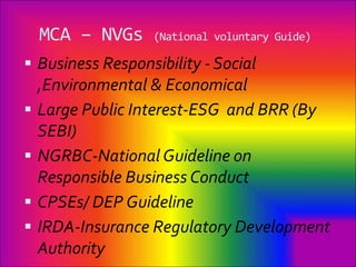 CSR-CORPORAT SOCIAL RESPONSIBLITY | PPT