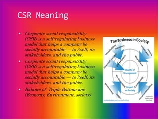 CSR-CORPORAT SOCIAL RESPONSIBLITY | PPT