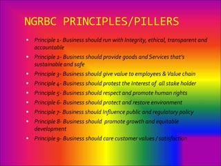 CSR-CORPORAT SOCIAL RESPONSIBLITY | PPT