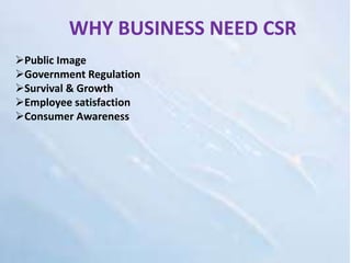 CSR | PPT