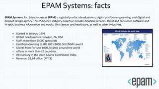EPAM CSR | PPTX