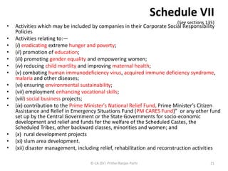 Corporate Social Responsibility | PPT