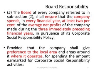 Corporate Social Responsibility | PPT