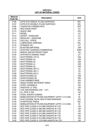 Csr 2014-khyber-pakhtunkhwa | PDF