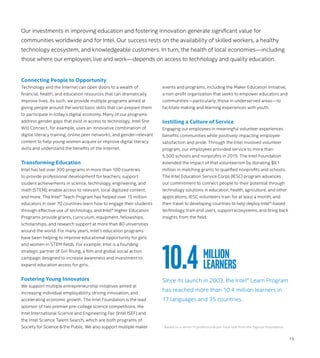 Intel CSR 2015 executive-summary | PDF