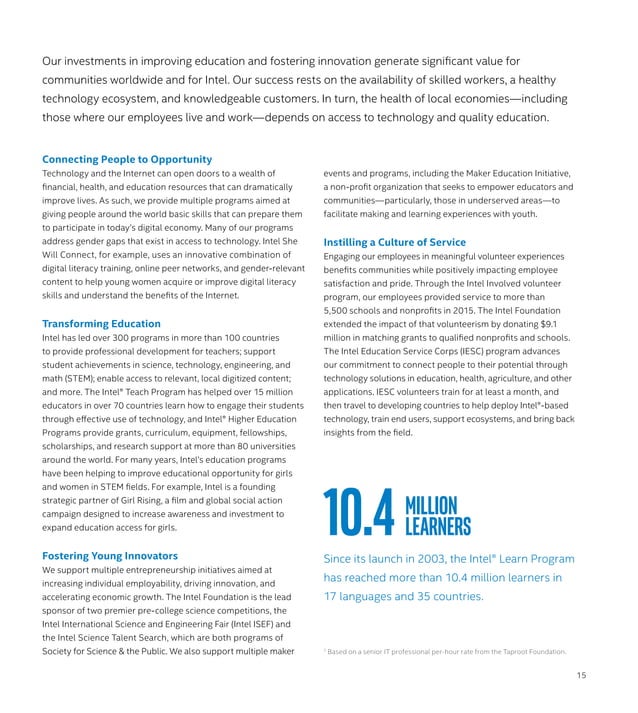 Intel CSR 2015 executive-summary | PDF