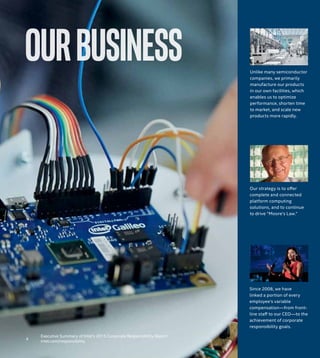 Intel CSR 2015 executive-summary | PDF