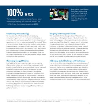 Intel CSR 2015 executive-summary | PDF