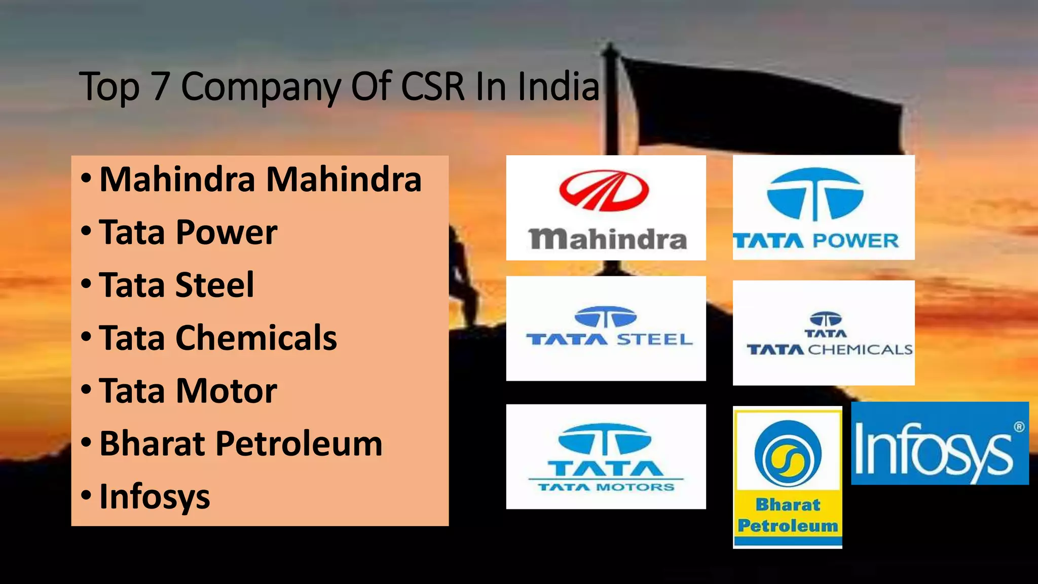 What is the CSR | Types of CSR | benefit's of CSR | History of CSR | PPTX