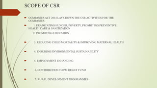 CSR.pptx