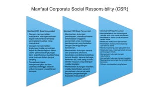 slide coorporate social responbility ( csr ) | PPT