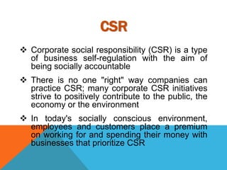 Corporate Practice: Corporate Social Responsibility | PPTX