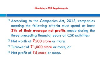 Corporate Social Responsibility of business organisations | PPTX