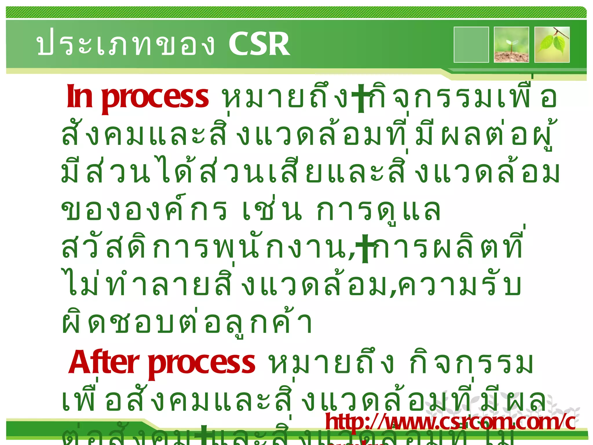 Corporate Social Responsibility (CSR) | PPT