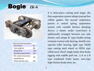 Railroad Freight Car Component--Bogie | PPTX
