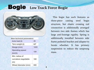 Railroad Freight Car Component--Bogie | PPTX
