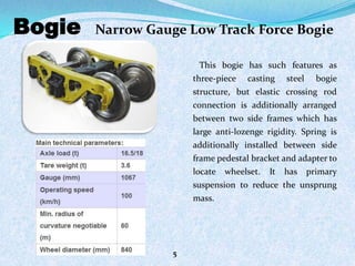 Railroad Freight Car Component--Bogie | PPTX